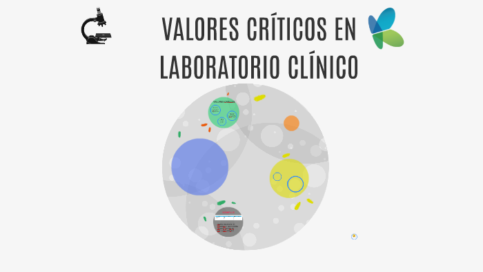 VALORES CRITICOS EN LABORATORIO CRITICO by Anny Moreno Leguizamon on Prezi