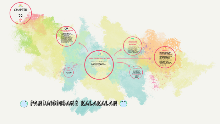 PANDAIGDIGANG KALAKALAN by kristine catarining on Prezi