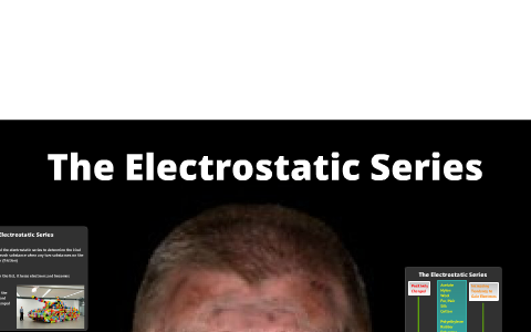 Electrostatic Series by Caitlyn White on Prezi