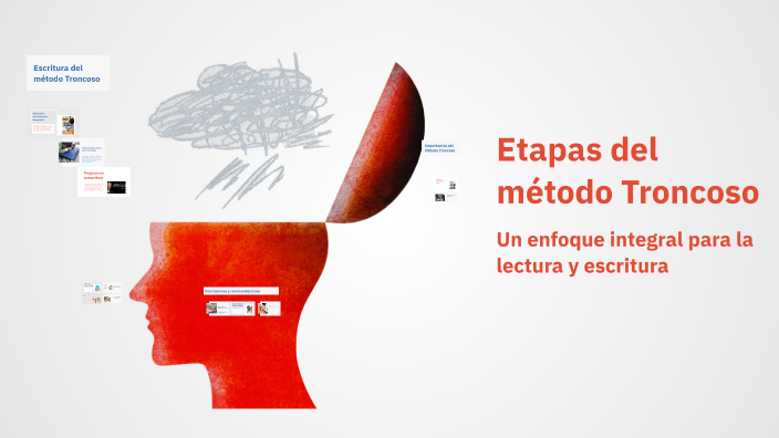 Etapas del método Troncoso by Sofia Bautista Barragan on Prezi