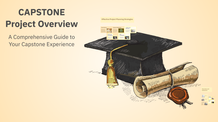 CAPSTONE Project Overview by brainrot boomer on Prezi
