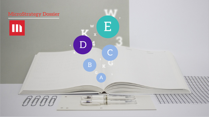 MicroStrategy Dossier by Aniket Wagh on Prezi