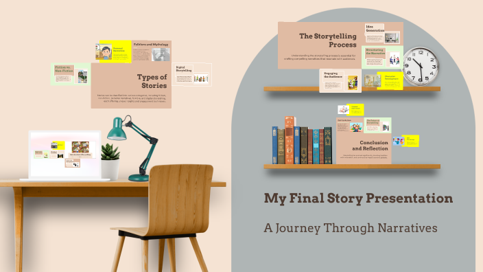 My Final Story Presentation by neeko on Prezi