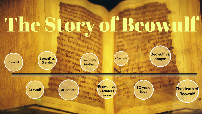 Beowulf by Zakiyah Jackson on Prezi