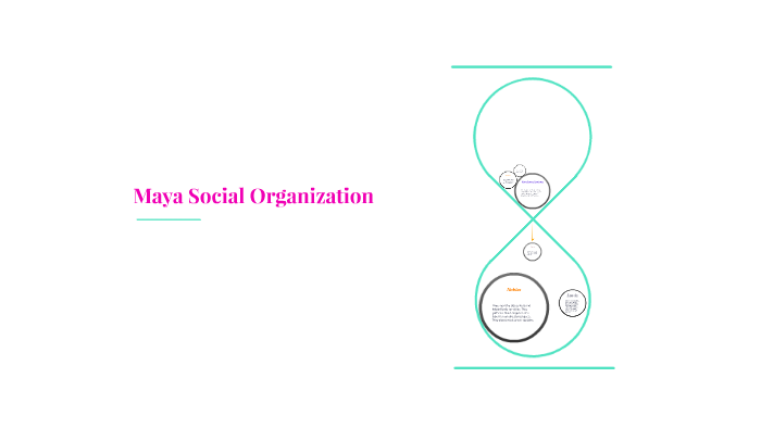 Maya Social Organization by Max Hornak on Prezi