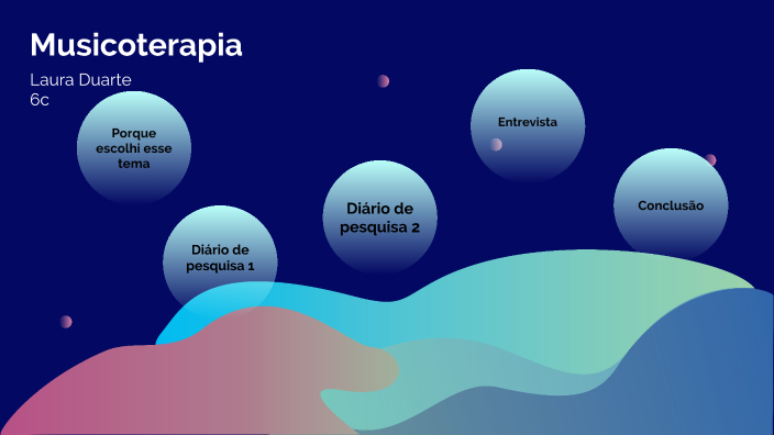 Musicoterapia by Laura Fidalgo Duarte on Prezi