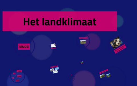 Het landklimaat by Ilona van Veldhuizen on Prezi