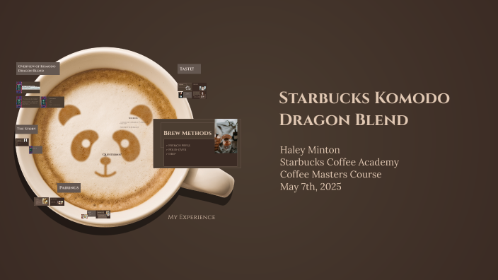 Starbucks Komodo Dragon Blend by Haley Minton on Prezi