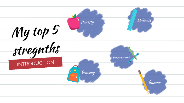 Top 5 signature strengths by Nealonie Allen [STUDENT] on Prezi