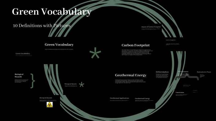Green Vocabulary by Chitraksh Lal on Prezi