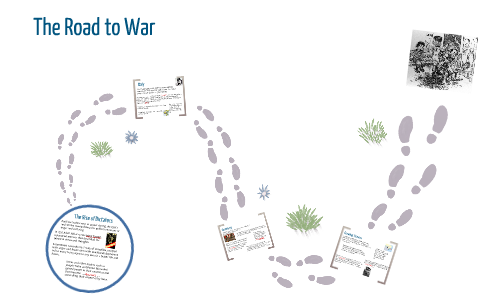 Road to WW2 by Jason Bhatta on Prezi