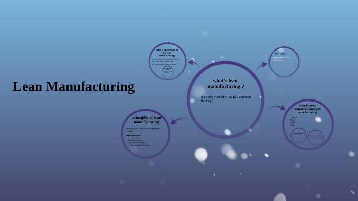 Lean Manufacturing by ahmed kafafy on Prezi