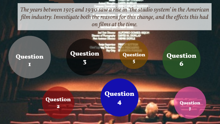 The Studio System by Vanalyn Livy on Prezi