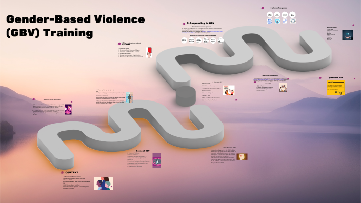 Gender-Based Violence (GBV) Training by yasmine elsayd on Prezi