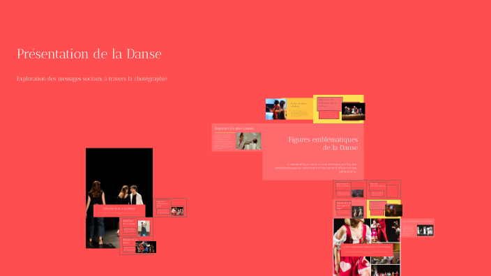 Présentation de la Danse by yanis yousfi on Prezi
