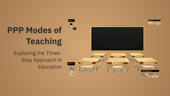 PPP Modes of Teaching by Jushua Rodriguez on Prezi
