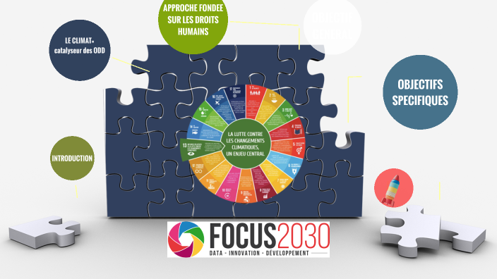 PREZ FOCUS 2030 by Casari Margot on Prezi