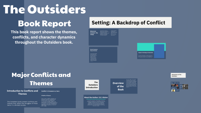 The Outsiders: Book Report by Dylan Patel on Prezi