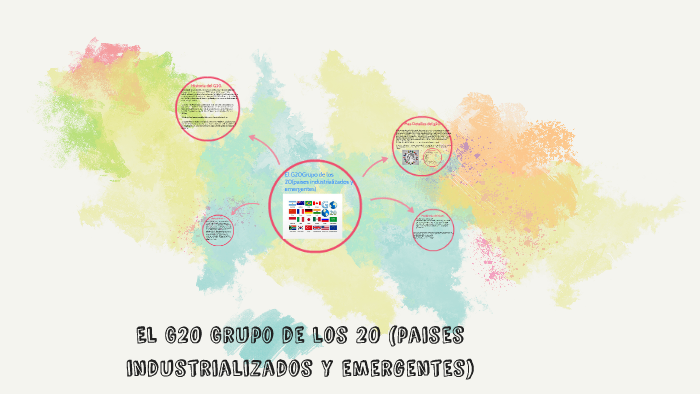 EL G20 Grupo de los 20 paises (industrializados y emergentes by Mariam ...