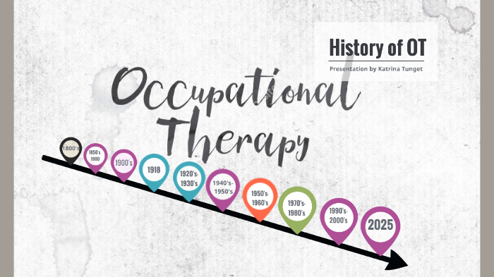 The History of Occupational Therapy by katrina tunget on Prezi