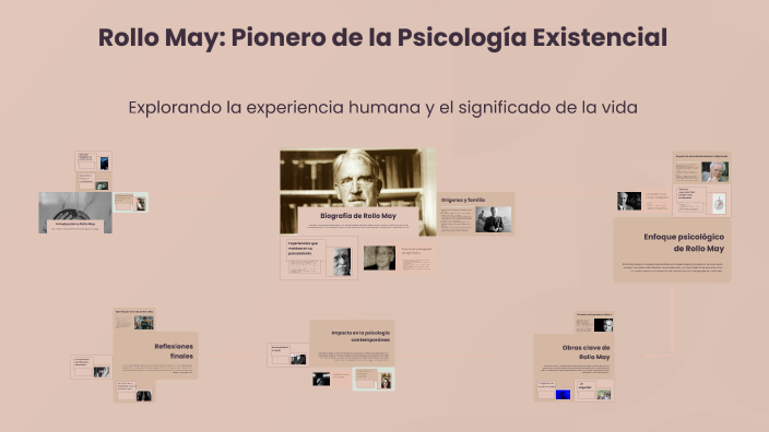 Rollo May: Pionero de la Psicología Existencial by Gabriel Peña on Prezi