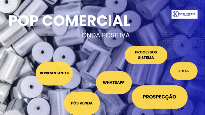 POP COMERCIAL by Thalia Casanova on Prezi