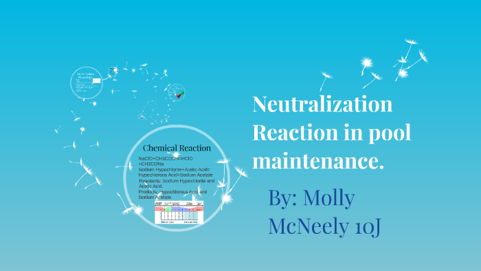 Neutralization Reaction in pool maintenance. by Molly McNeely on Prezi