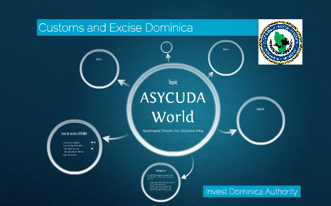 ASYCUDA World by Ernie Boland on Prezi