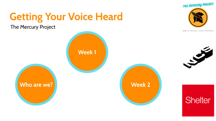 Getting Your Voice Heard by Sneha Manoj on Prezi Getting Your Voice Heard by Sneha Manoj on Prezi
