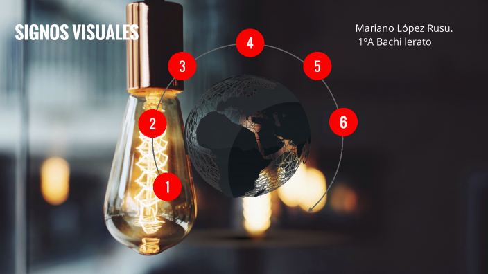 Signos Visuales by Mariano López Rusu on Prezi