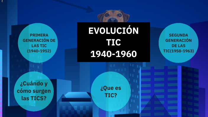 evolucion tic 40-60 by paco fjjgh on Prezi