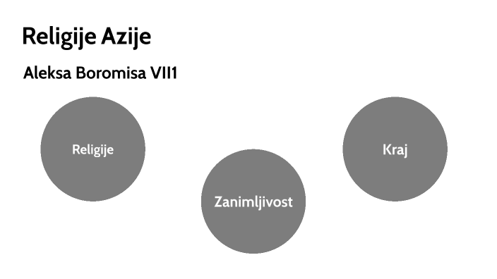 Religije Azije by Aleksa Boromisa on Prezi