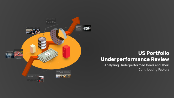 US Portfolio Underperformance Review by Shaorong Li on Prezi