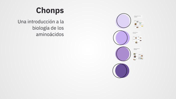 Chonps by Maria del Carmen Martínez on Prezi