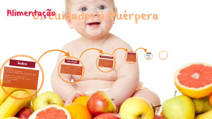 Os Cuidados à Puérpera by Maria Loureiro on Prezi