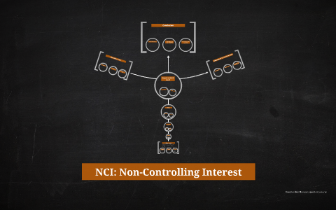 NCI: Non-Controlling Interest by Marina Shin on Prezi