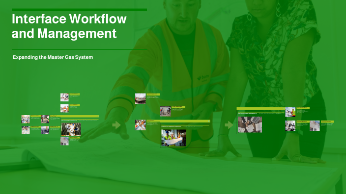 Interface Workflow and Management by djebbar daoud on Prezi