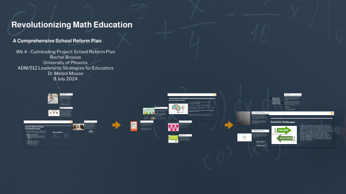 Enhancing Mathematics Proficiency in Schools by Rachel Brosius on Prezi