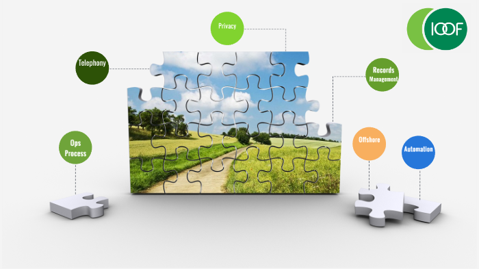 Operation Streams by on Prezi