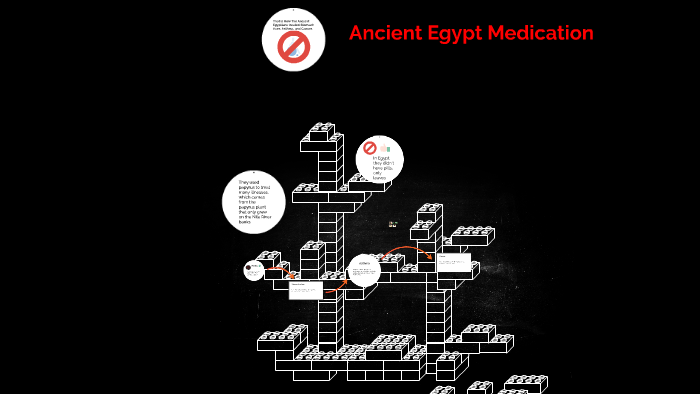 Ancient Egypt Medication by Collin Linde on Prezi