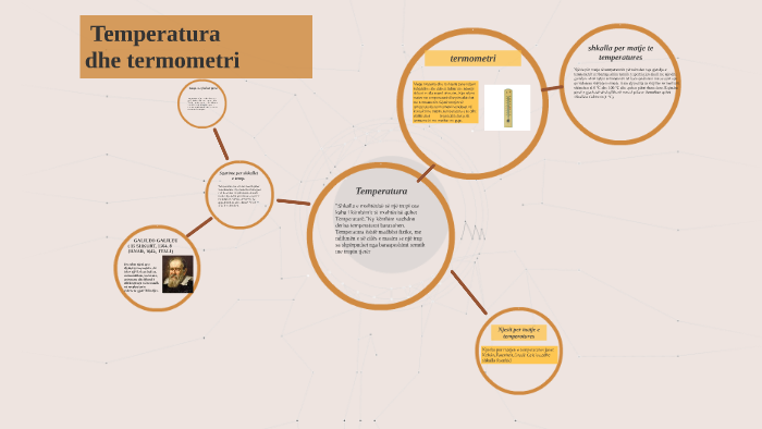 Temperatura dhe termometri by drilon Sadiku on Prezi