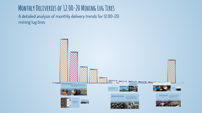 Monthly Deliveries of 12.00-20 Mining Lug Tires by crizaldo fajardo on ...