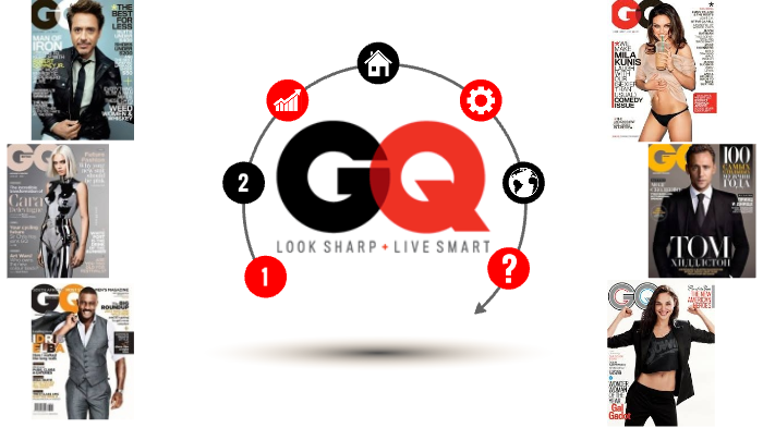 GQ Presentation by Faye Tierney on Prezi