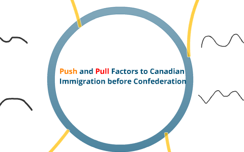 Push and Pull Factors to Canadian Immigration before Confederation ...