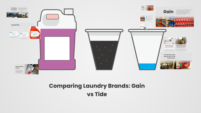 Gain vs Tide by Shelby Carpenter on Prezi