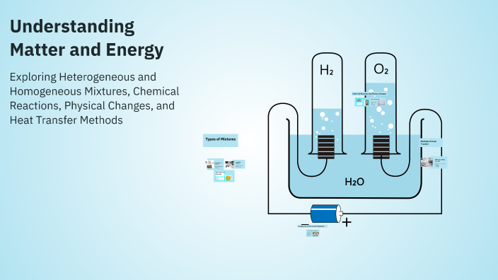 Understanding Matter and Energy by Bailee Williams on Prezi