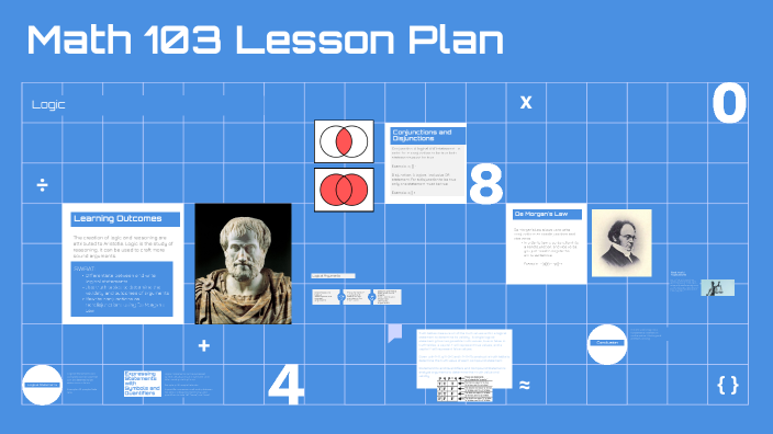 Math 103 Lesson Plan by Conrad Martens on Prezi