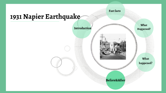 1931 Napier earthquake. by Gabe Barlow on Prezi