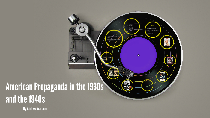 American Propaganda in the 1930s and the 1940s by Andrew Wallace on Prezi