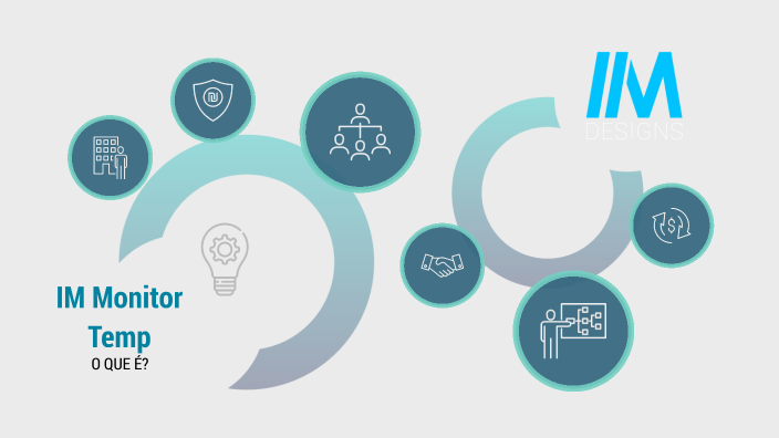 IM Designs Monitor Sentinel Temp by Luc by Luc França on Prezi